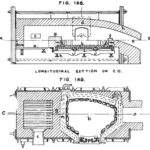 Interesting Facts About Sheet Metal (History, Science, & Industry ...