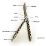 20 Types of Southeast Asian Swords & Blades [Updated] - Working the Flame